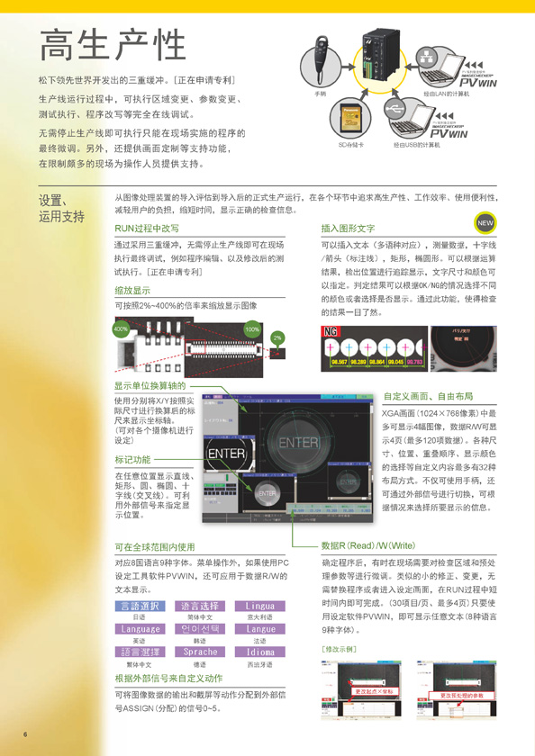 耀毅企業股份有限公司 PLC SERVO MMI SENSOR PATLITE